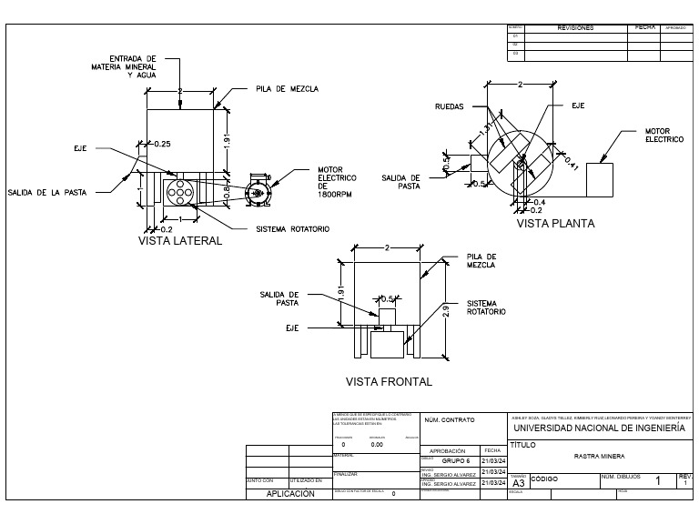 MOLINO Model | PDF