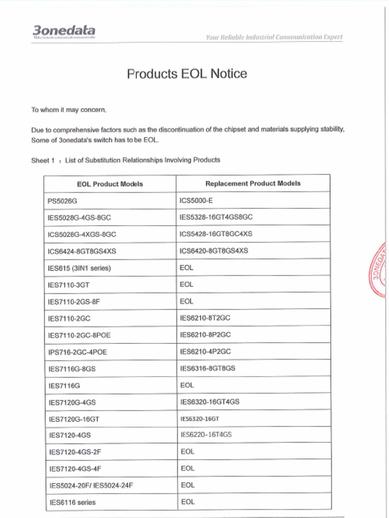 3onedata Product End-of-Life Notice During June, 2023 | PDF