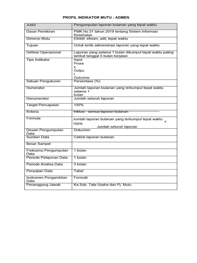 CONTOH_PROFIL_INDIKATOR_MUTU[1] | PDF