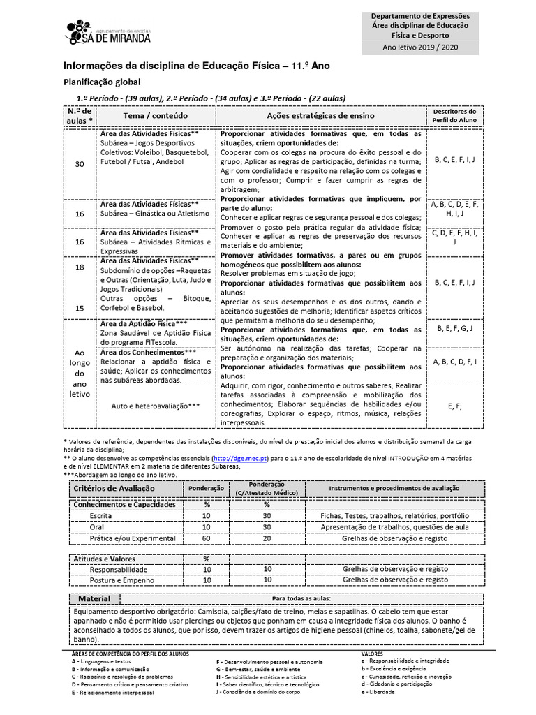 Planificação Anual - 11.º Ano | PDF