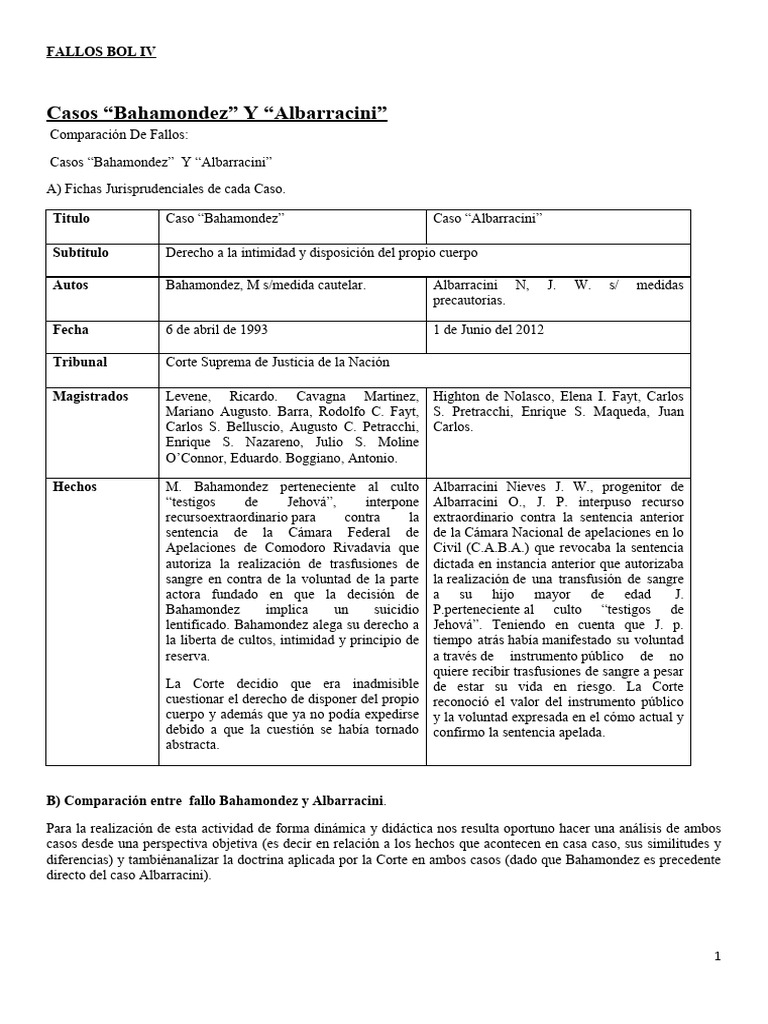 Fallos Bol IV | PDF | Libertad de expresión | Privacidad