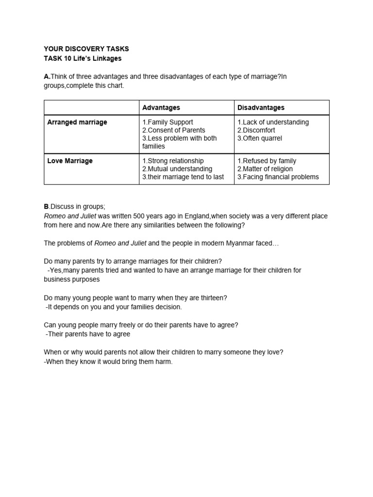 Your Discovery Tasks | PDF