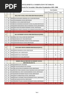 4982 - Bisesh Sapati Form KSK | PDF | Teaching Methods & Materials ...