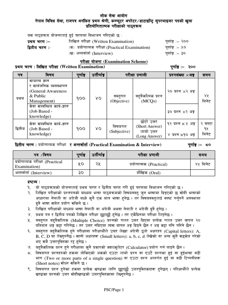 (DIT Solution) Sangh 2080-10-22 Updated Syllabus | PDF | Window ...