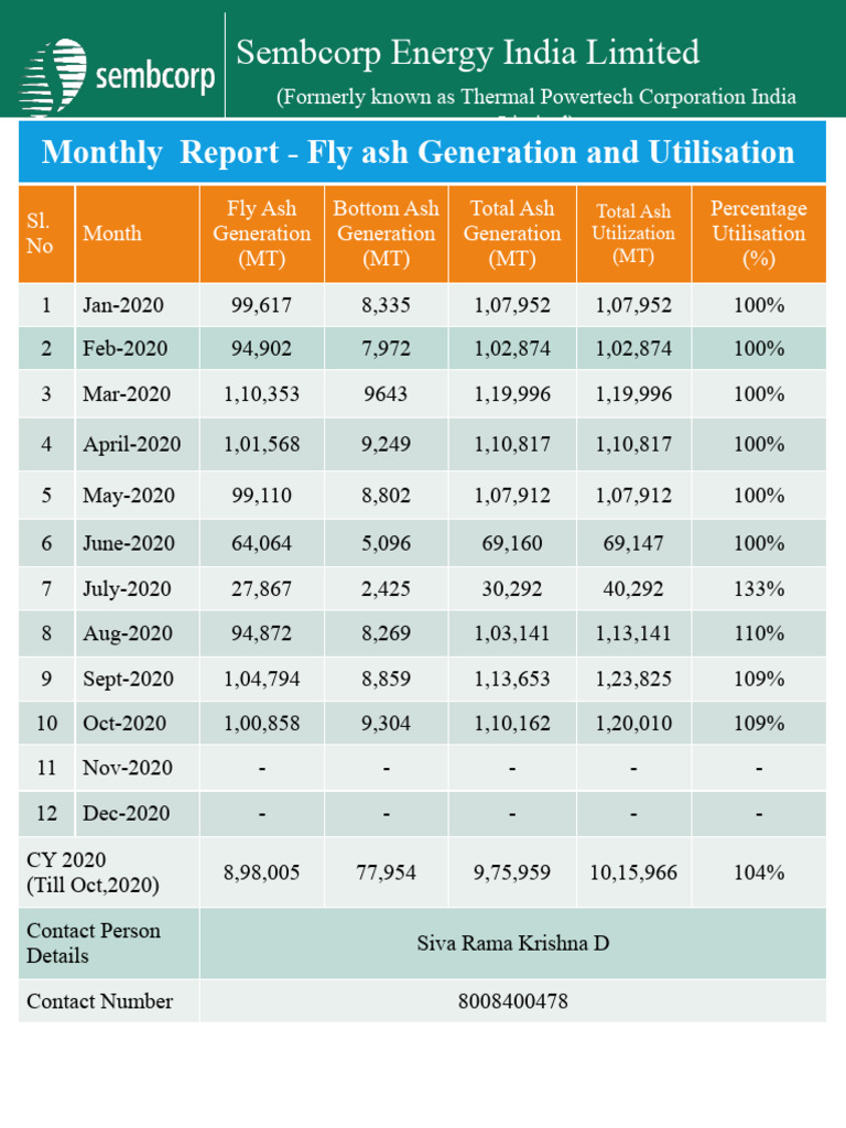 Ash Stock Details (SEIL P1) - May'2020 | PDF | Business | Finance ...
