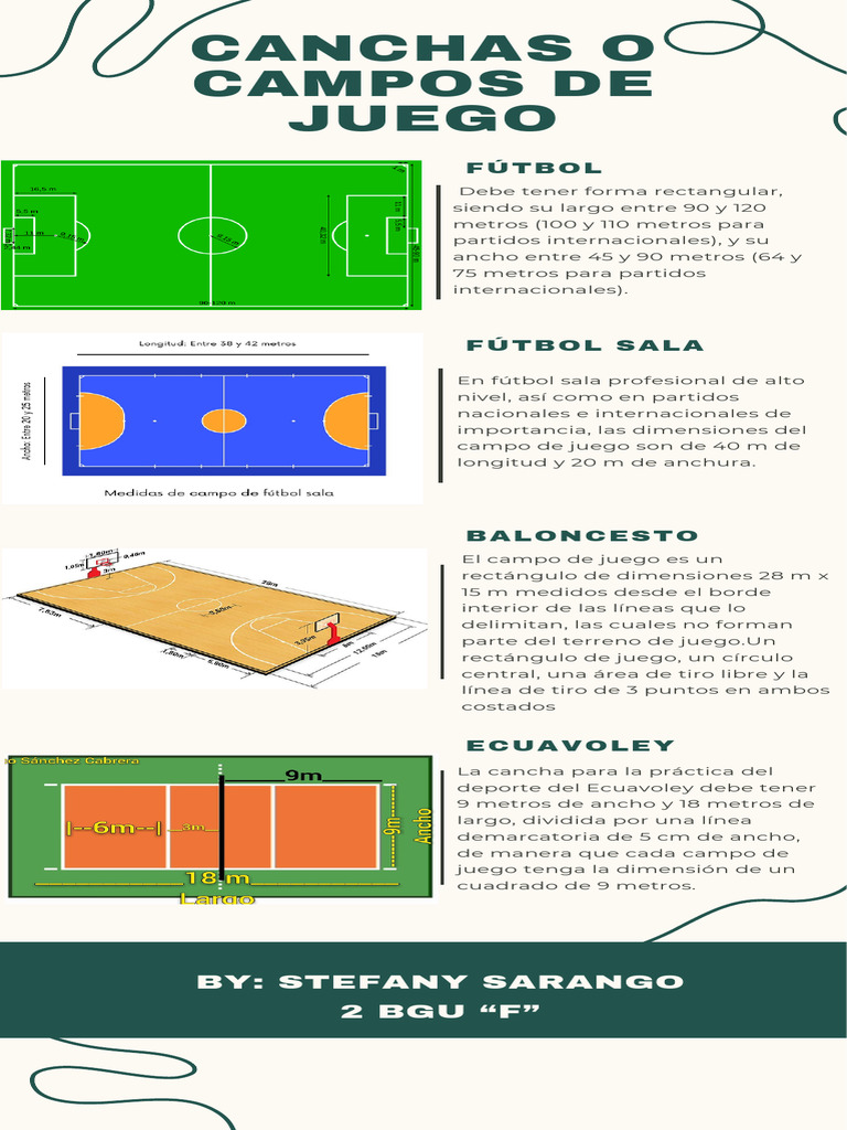 Canchas o Campos de Juego | PDF