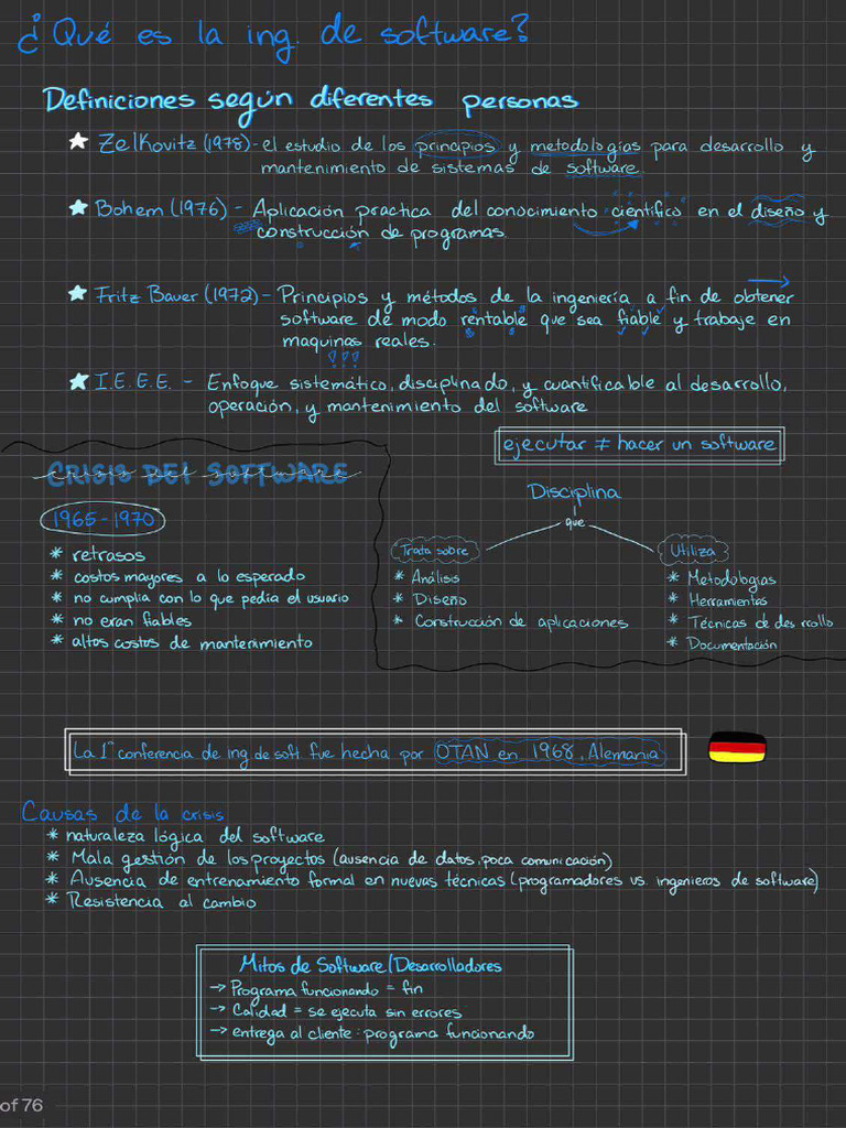 Ing. de Software Notas | PDF