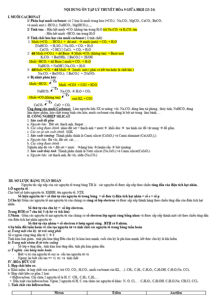 NỘI DUNG ÔN TẬP LÝ THUYẾT HÓA 9 GIỮA HKII 23 24 | PDF