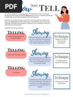Characterization STEAL Chart | PDF