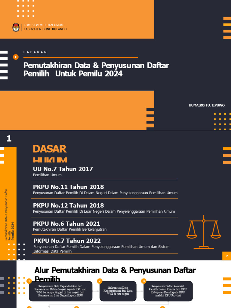 Pemutakhiran Data Pemilih Pemilu 2024 Remake | PDF | Pengelolaan Keuangan & Uang