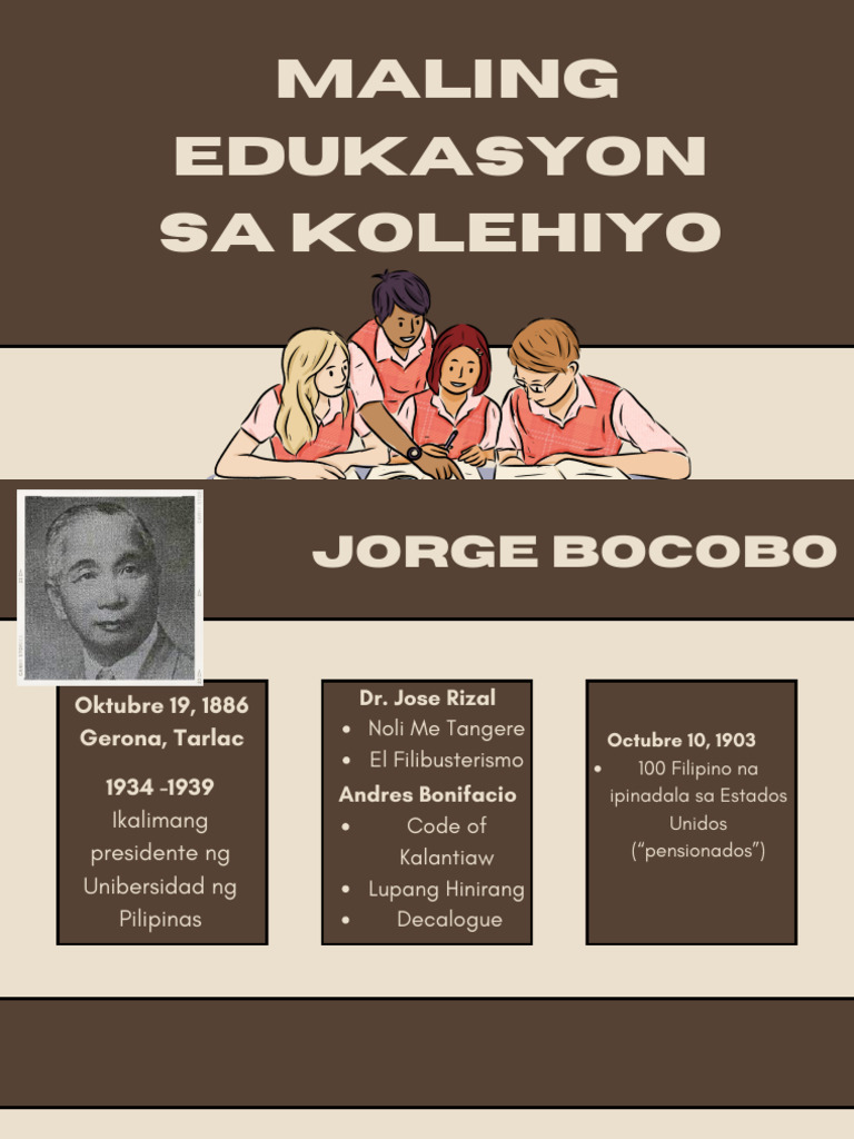 Maling Edukasyon Sa Kolehiyo | PDF