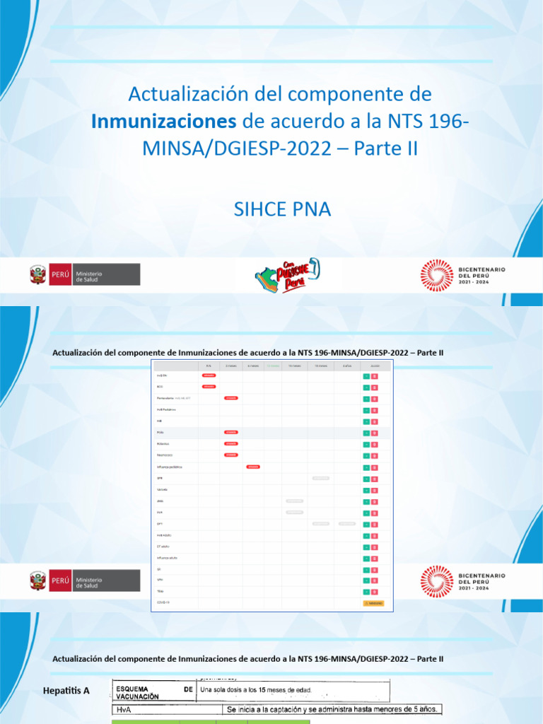 Actualización Del Componente de MINSA/DGIESP-2022 - Parte II Sihce Pna | PDF | Ciencias de la ...
