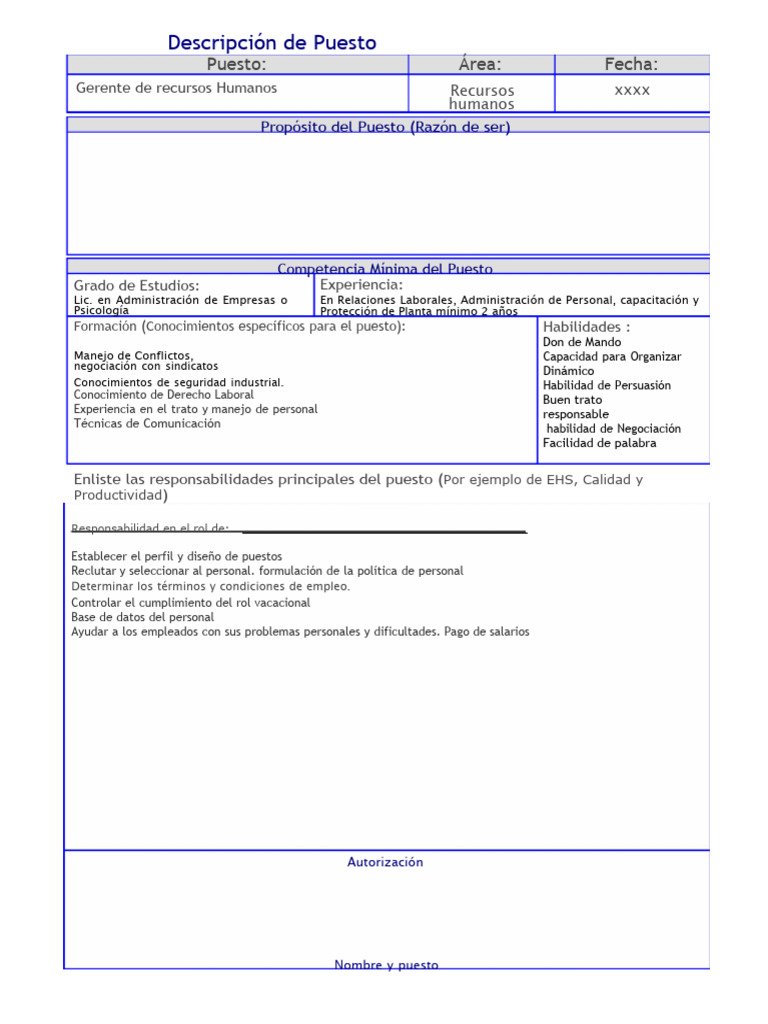 PDF Formato Descripcion de Puesto - Compress | PDF | Gestión de recursos humanos | Economias