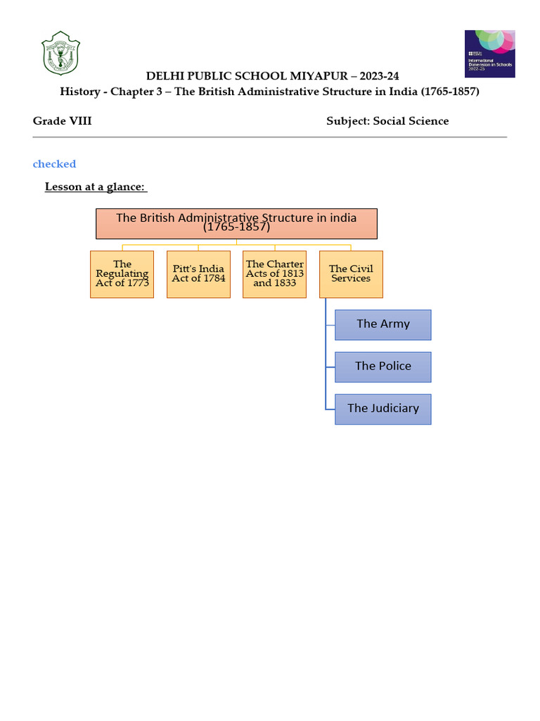 H-Ch-3 - The British Administrative Structure in India NB | PDF ...