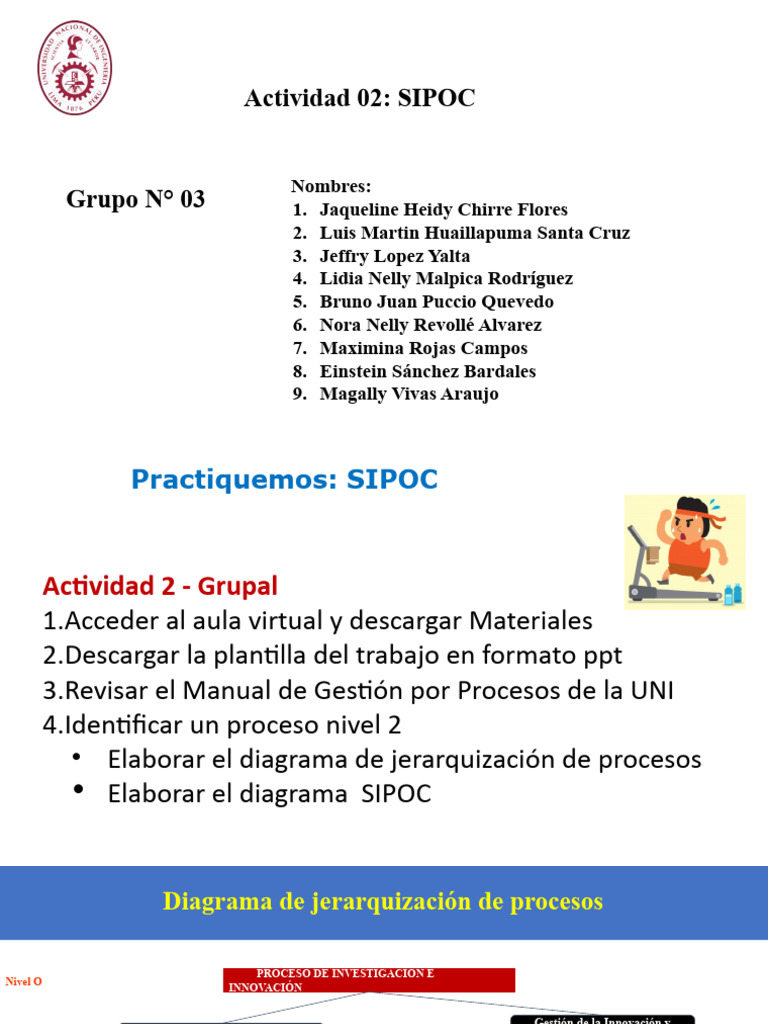 Actividad-02 Grupo3 | PDF