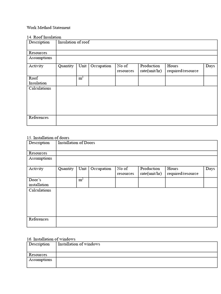 Work Method Statement | PDF