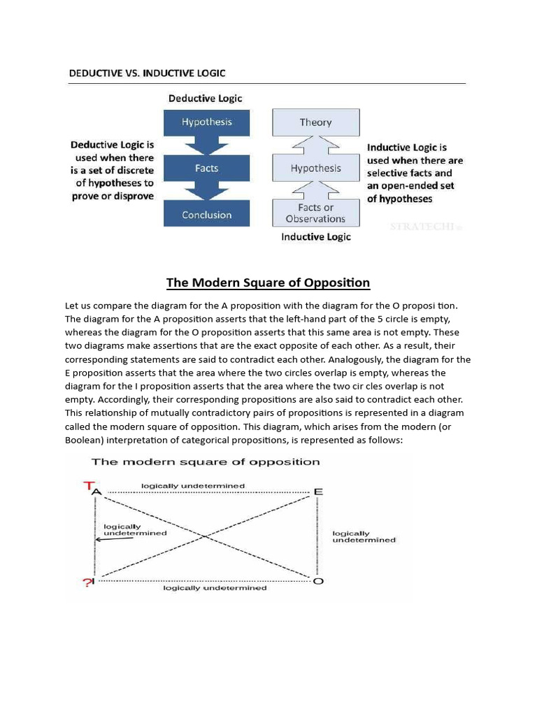 Lct Unit 2 Pdf Grammar Semiotics