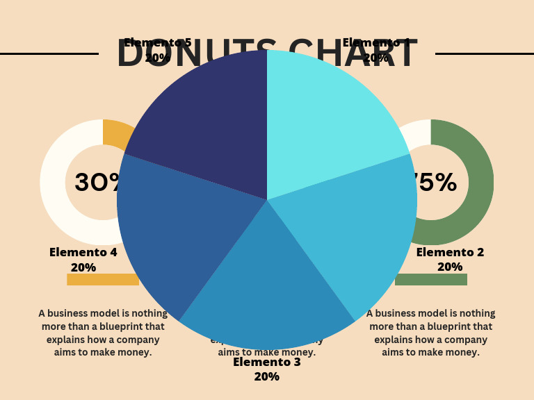 Brown Modern Donuts Chart Graph - 20240406 - 231926 - 0000 | PDF