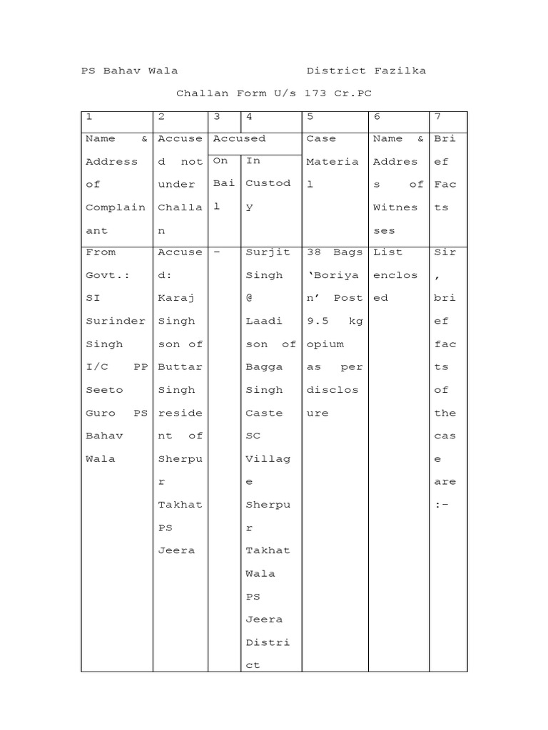 Translated Copy of Police Challan | PDF | Arrest | Crimes