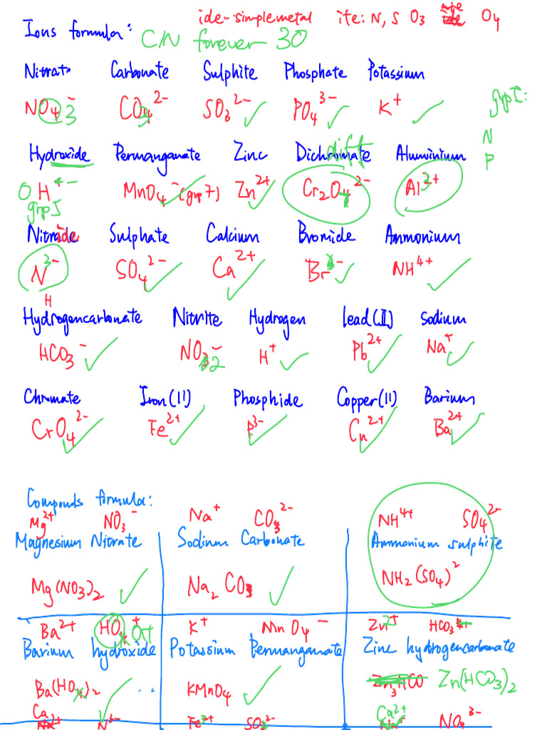 My Note 3 | PDF