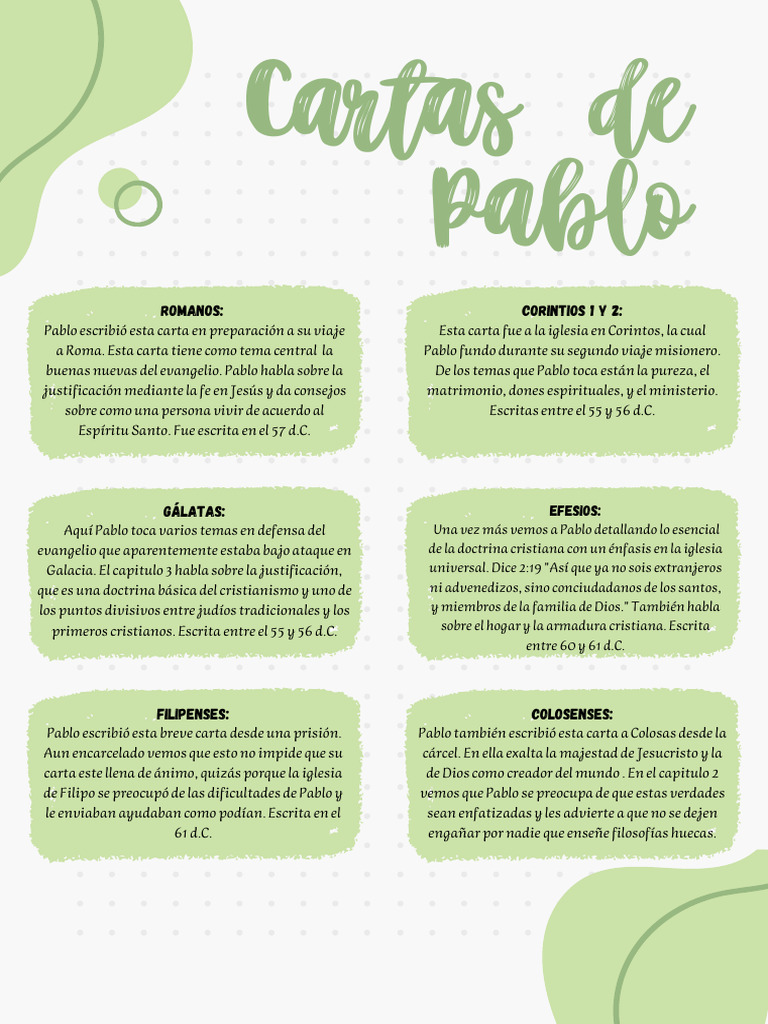 Cartas De Pablo Pdf Pablo El Apóstol Epístola A Los Hebreos