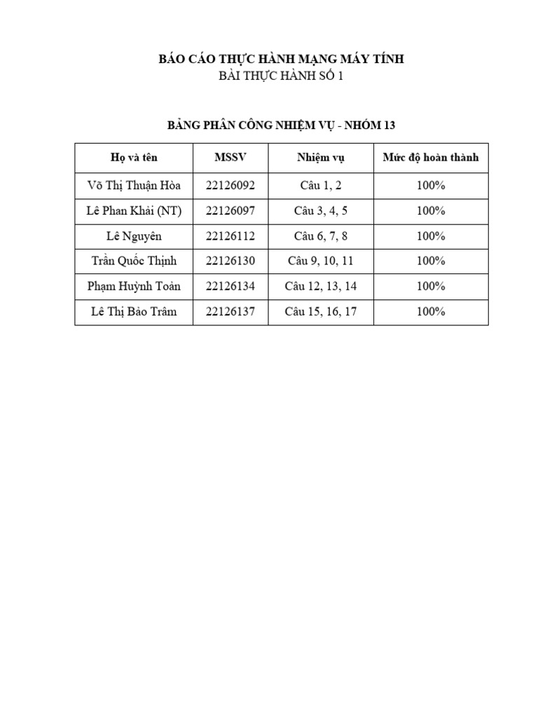 Nhóm 13 - Lab01 | PDF