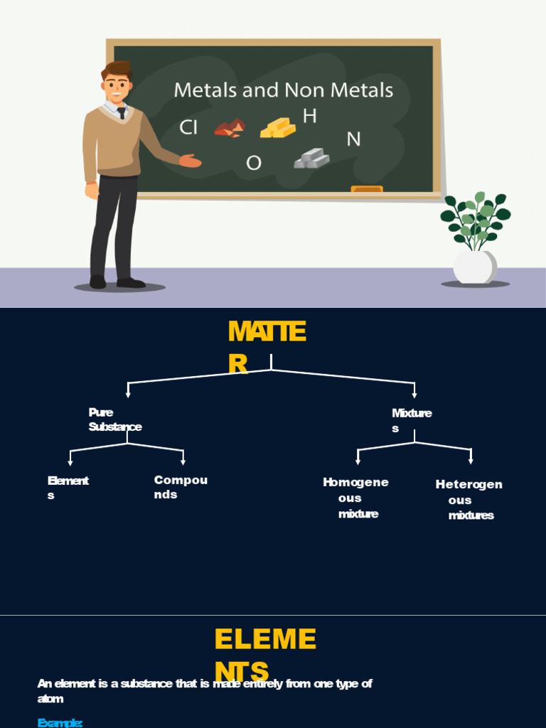 Metals and Non-Metals | PDF | Ionic Bonding | Metals