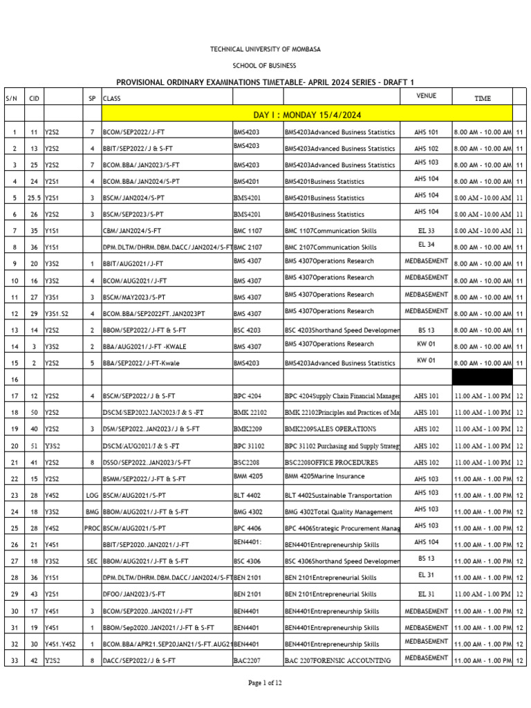 April 2024 Exams Timetable - Draft 1 - 240323 - 135545 | PDF | Business | Economies