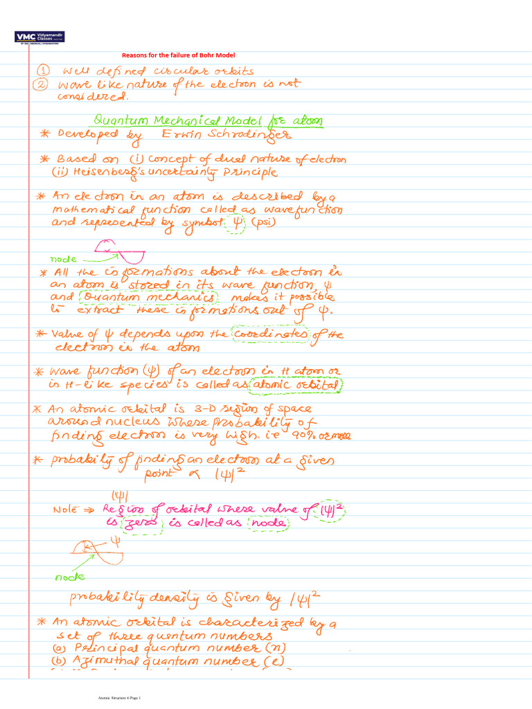 Atomic Structure Live Class-7 Teacher Notes | PDF | Technology ...
