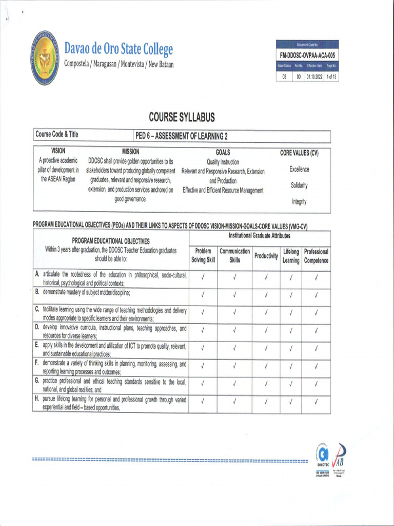 Ped 6 (Bsed- English) | PDF