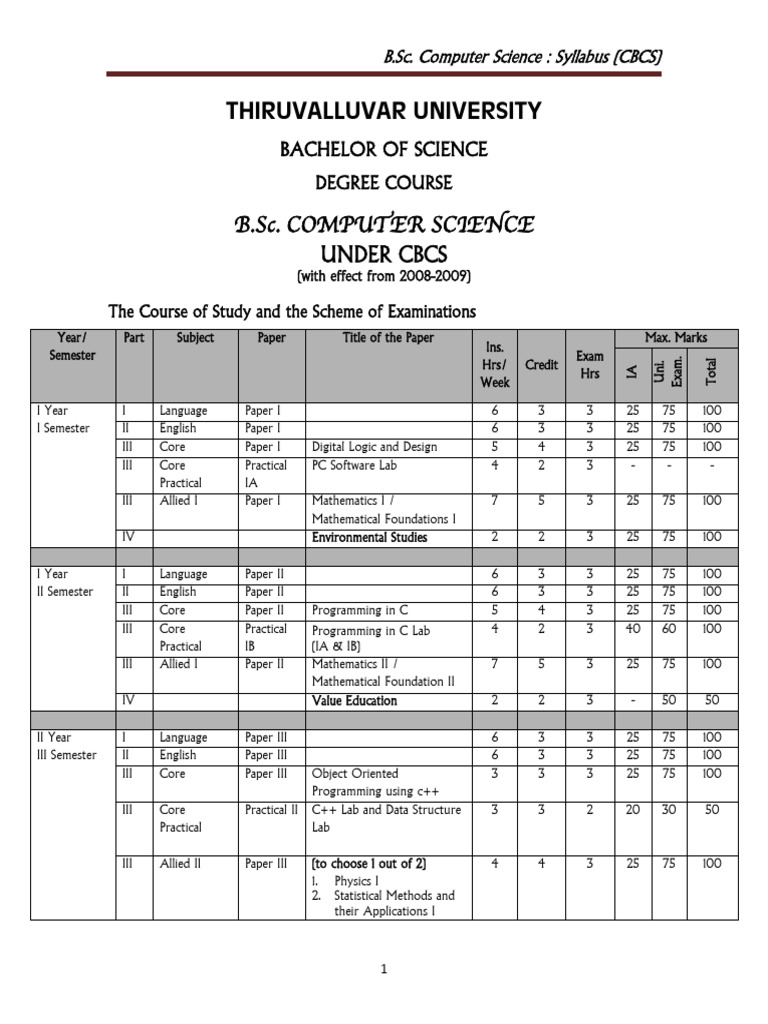 B.Sc. Computer Science Syllabus Overview | PDF | Matrix (Mathematics) | Eigenvalues And Eigenvectors