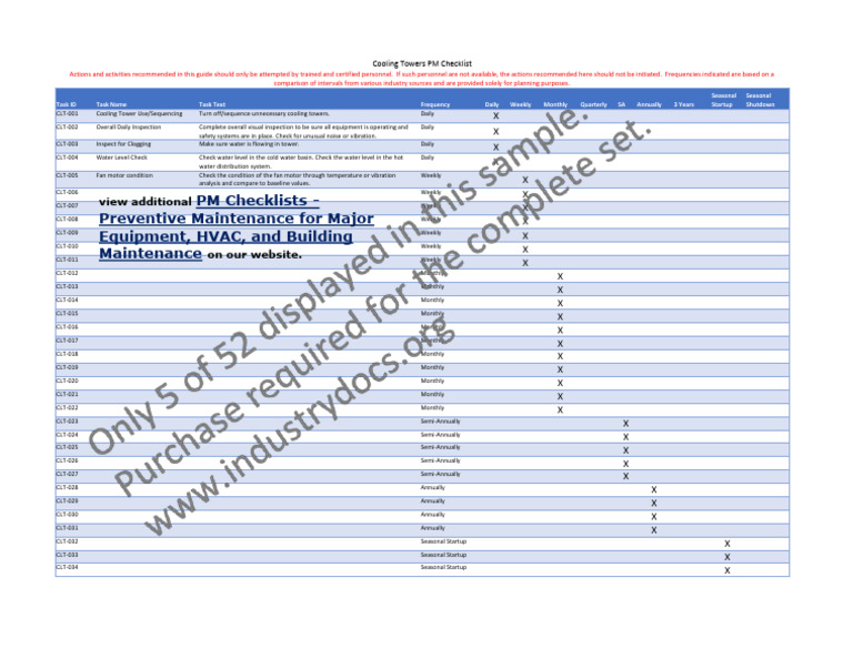 Cooling Tower Daily Maintenance Checklist | PDF