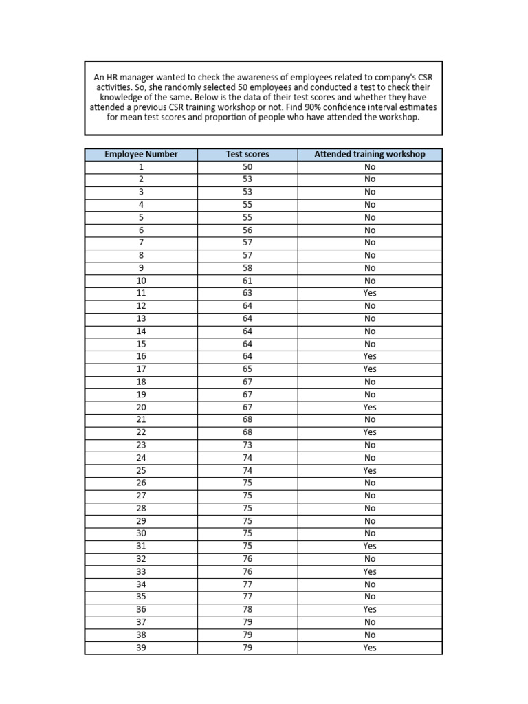 M4 - T1 - V15 Exercise Problem | PDF | Sampling (Statistics) | Standard ...