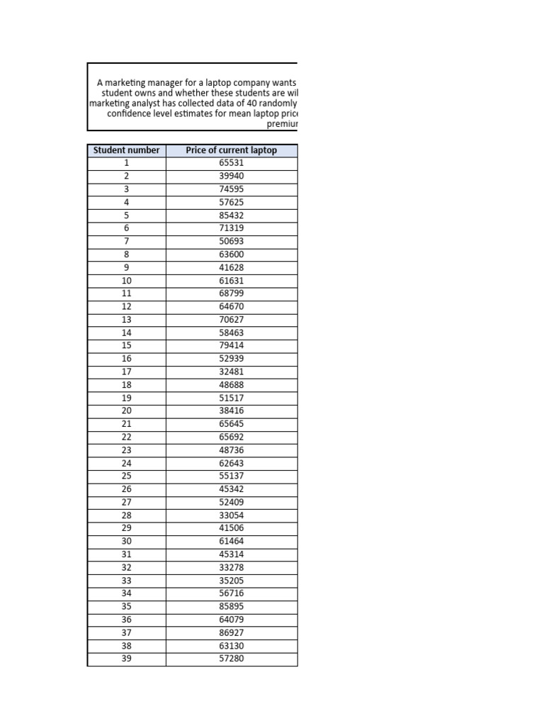 M4 - T1 - V13andV14 Sample Case Study | PDF | Confidence Interval ...