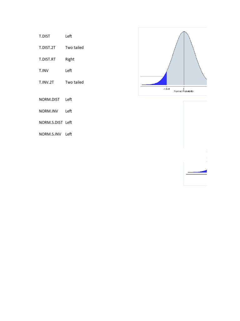 M4 - T2 - V6andV7 Statistical Formulas in Excel | PDF | History
