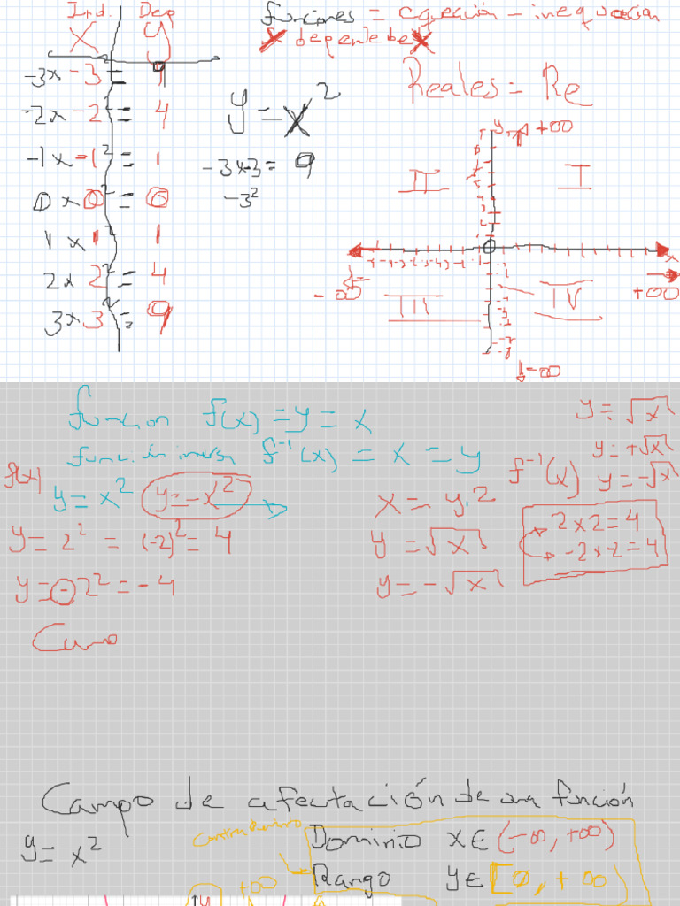 Ifae-Funciones Clase 2 | PDF