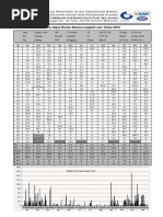 Vdi Surface Draft Angle Reference Table | PDF | Computers