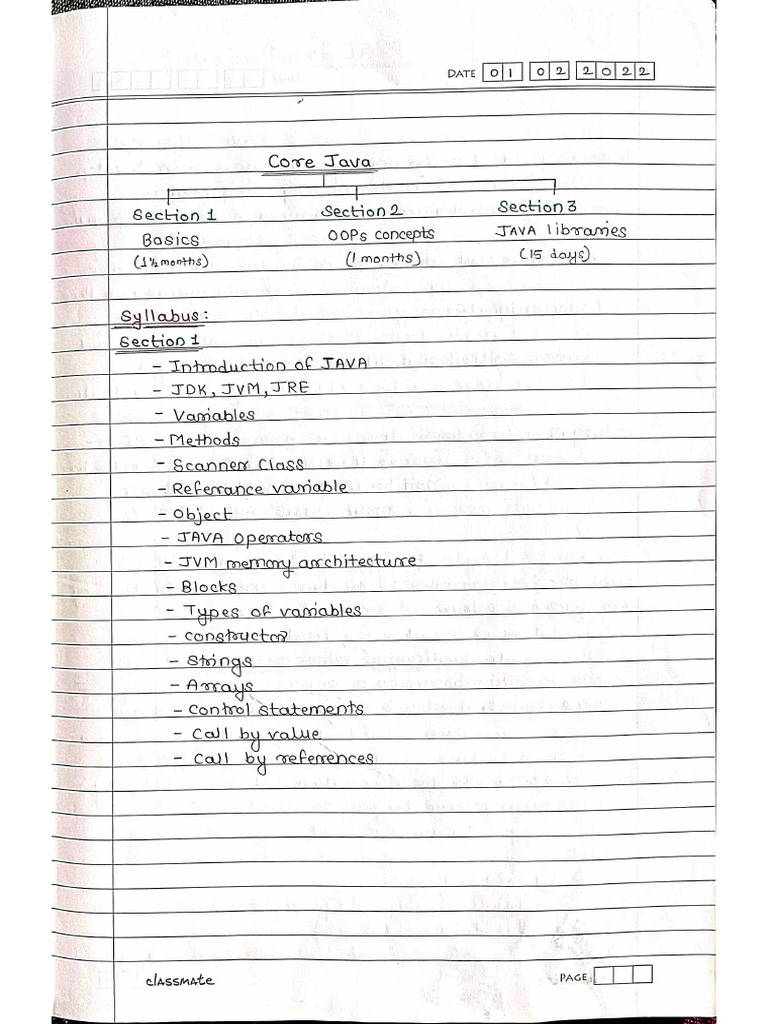 Java Notes | PDF