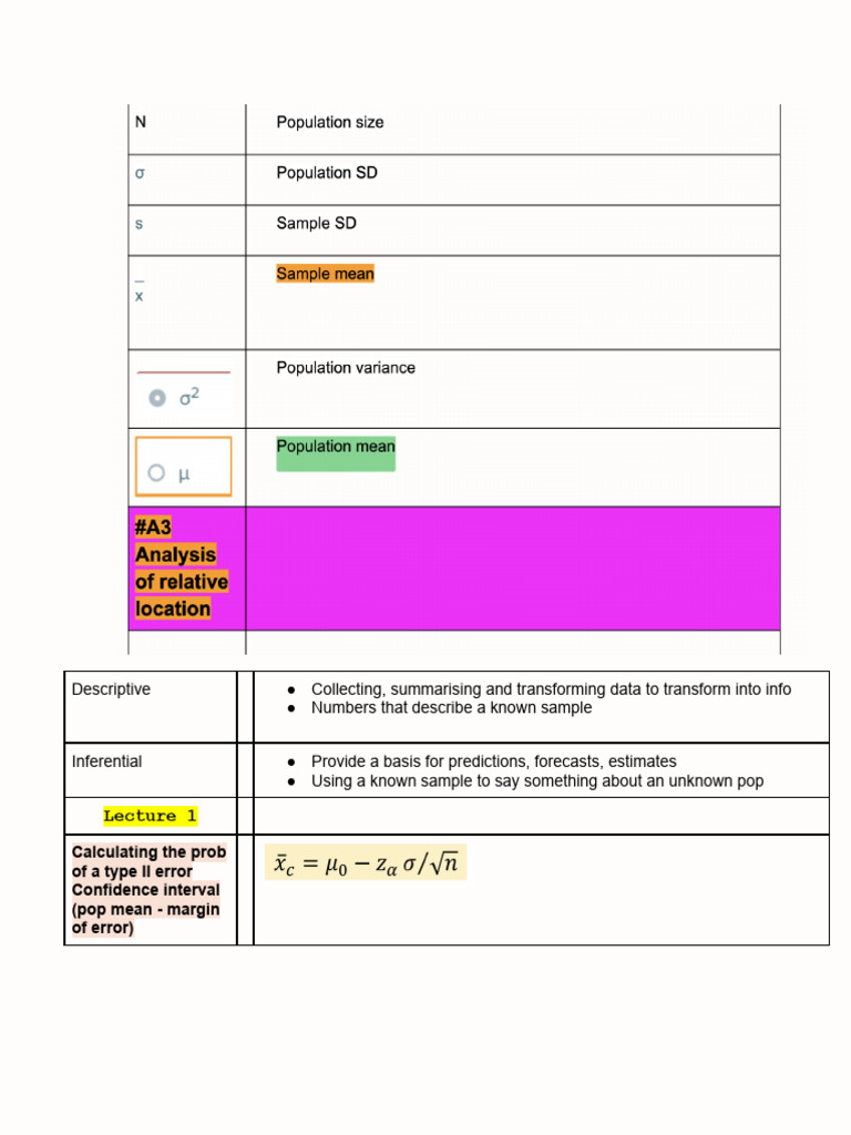 Stats B | PDF | Regression Analysis | Errors And Residuals