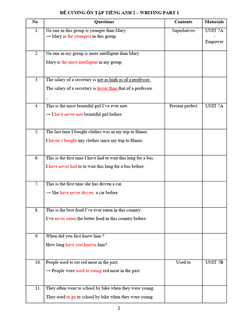 English Writting b1 | PDF | Grammar | Linguistics