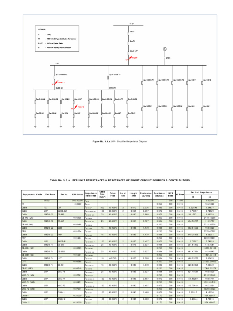 Sample Technical Engineering Report Calculations PDF Electrical