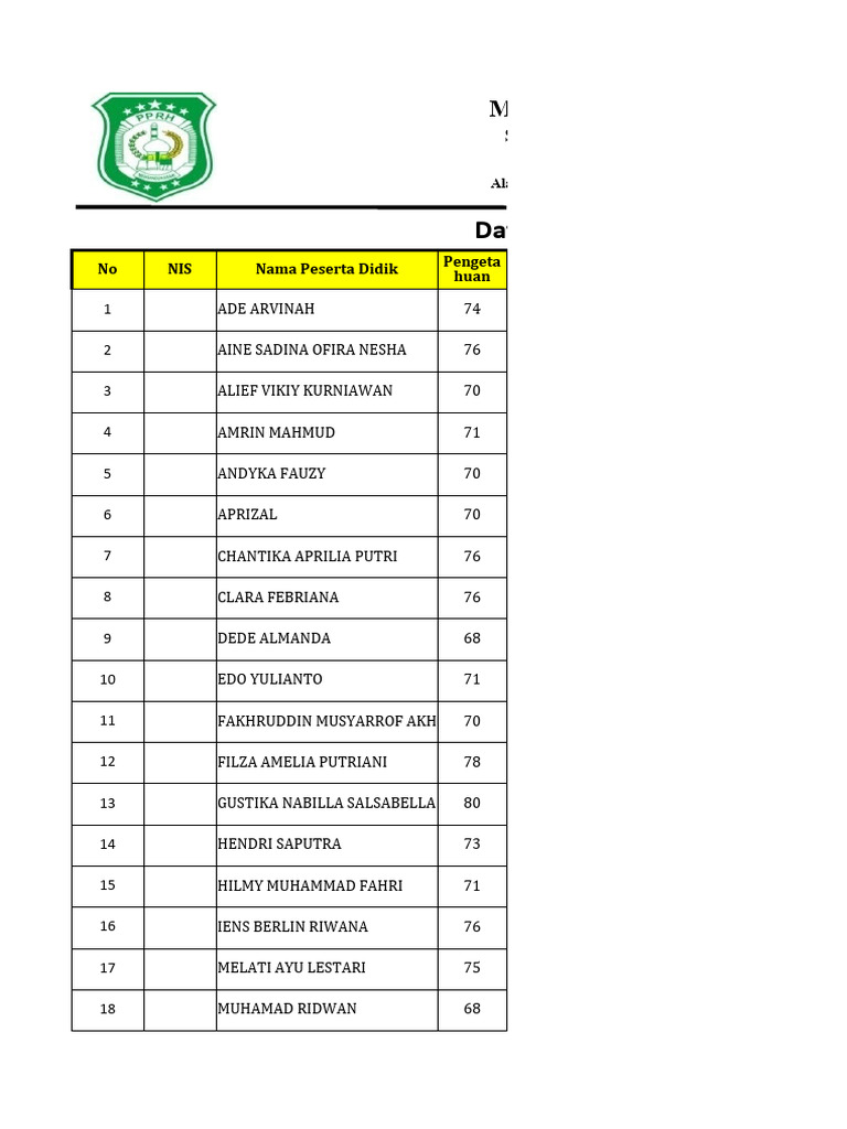 Daftar Catatan Guru Atas Penilaiann Individu Siswa | PDF
