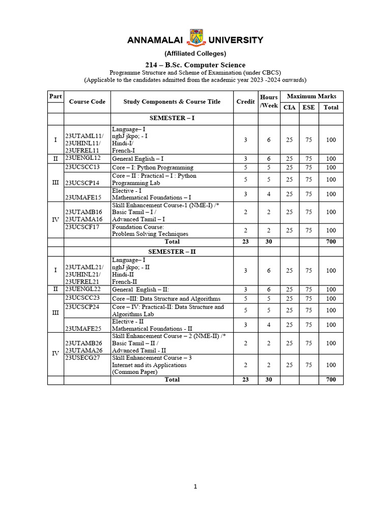 214 B Sc Computer Science 23 24 Pdf Computer Program Programming