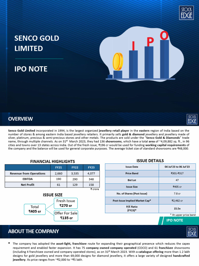 EdgeReport SENCO IPONotes 03-07-2023 382 | PDF | Equity (Finance) | Expense