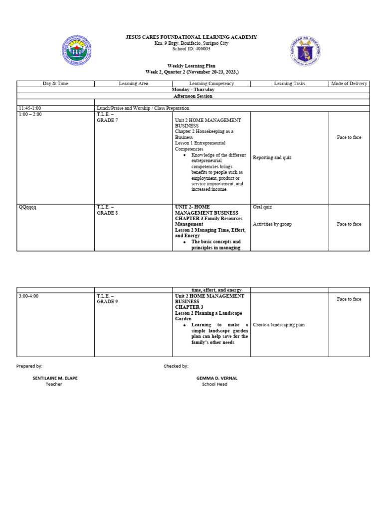 tle 2nd | PDF | Learning | Behavior Modification