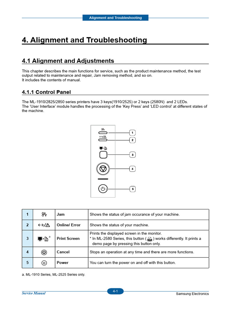 Troubleshooting Pdf Printer Computing Microsoft Windows