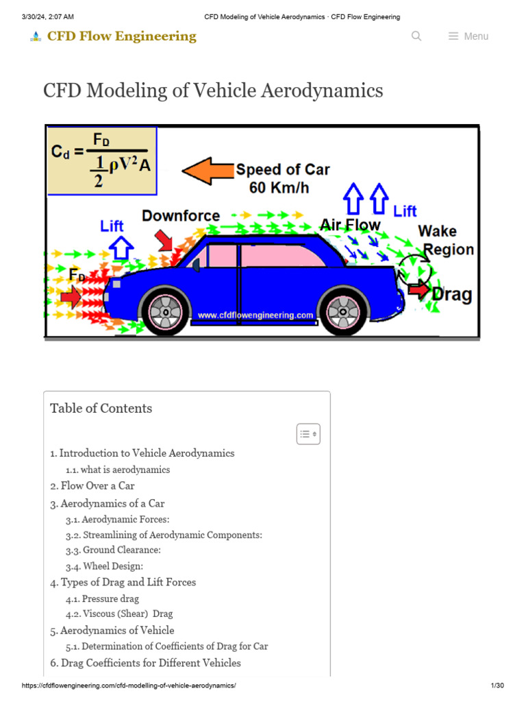 Cfd Modeling Of Vehicle Aerodynamics · Cfd Flow Engineering Pdf Drag Physics Aerodynamics