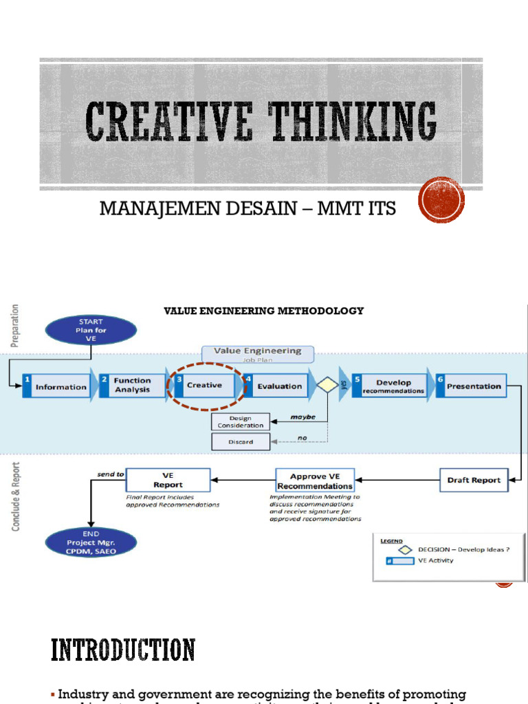 Creative Thinking in VM | PDF | Creativity | Thought
