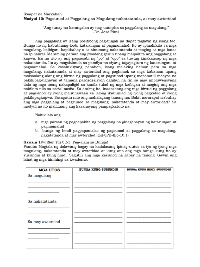 Paggalang at Pagsunod Modyul A | PDF
