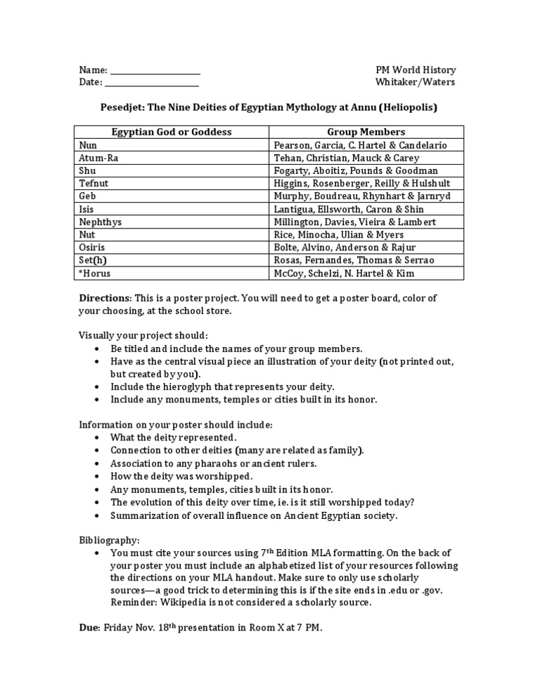 Egyptian Deities Poster Project | PDF